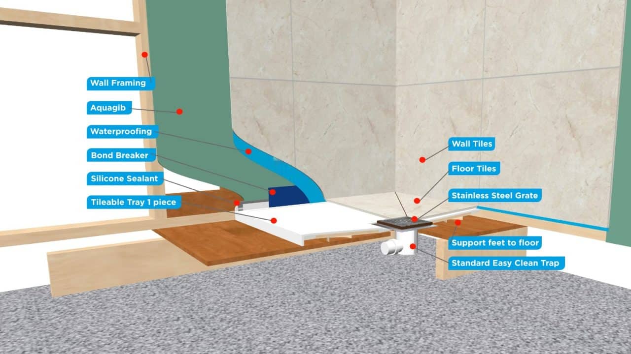 Didosi Tileable Shower Tray - Henry Brooks Bathrooms